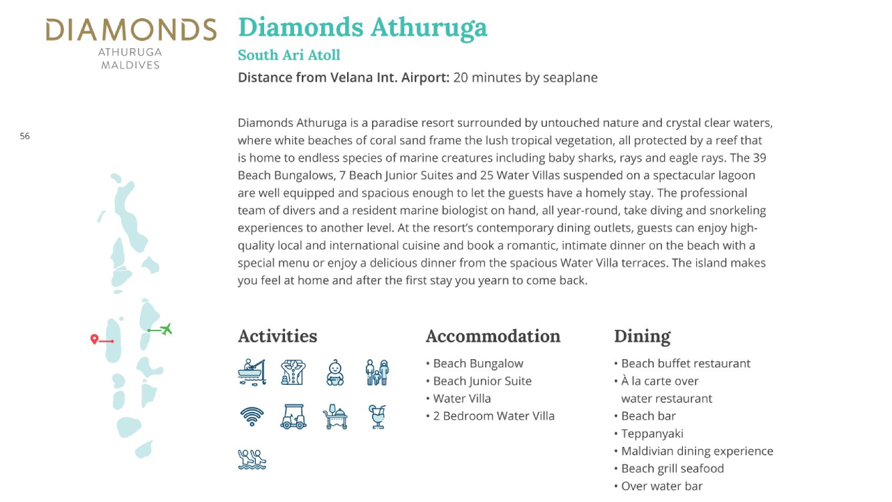 Diamonds Athuruga Resort, Maldives - Maldives Packages